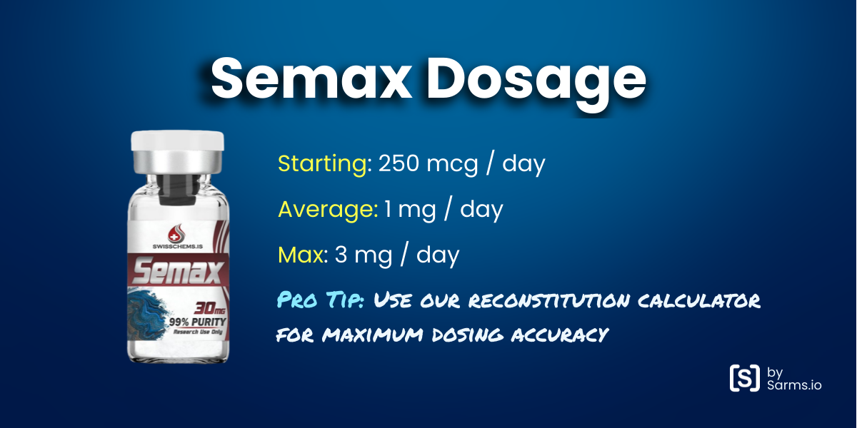 Semax Peptide Guide: Benefits, Effects, Dosage, Results